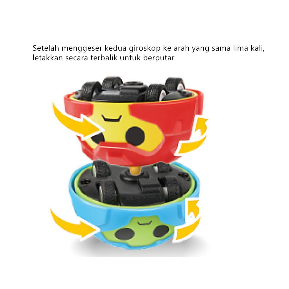Jual GYRO FORCE /ROBOT SPRINT/GIROSKOP/MAINAN ANAK DAN BAYI/ MAINAN ...