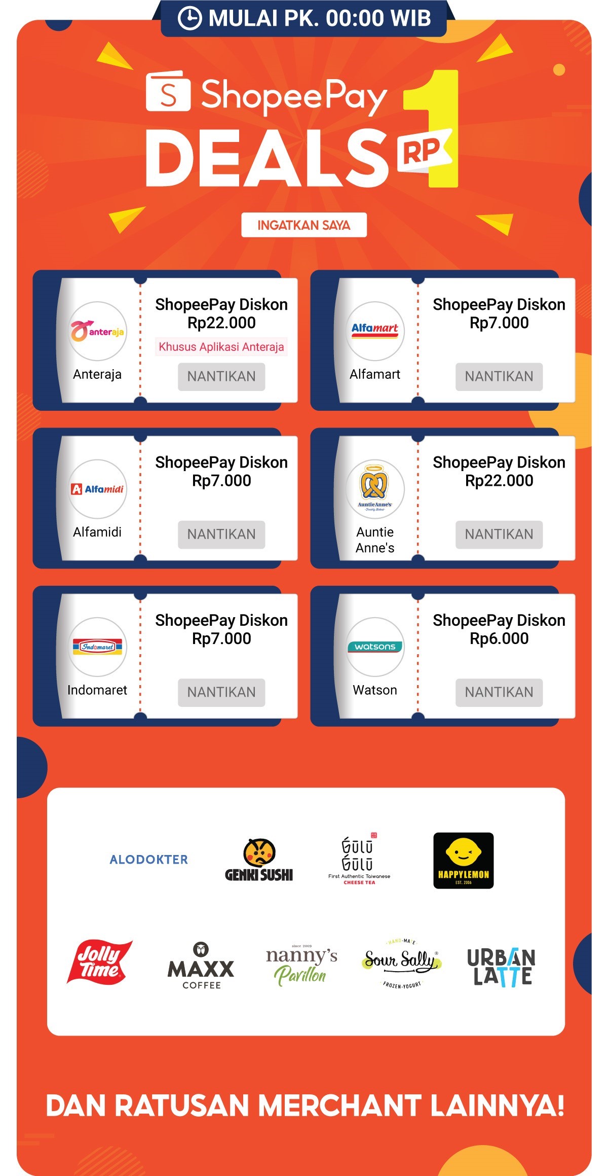 Shopee Mantul Sale 2025 | Shopee Indonesia