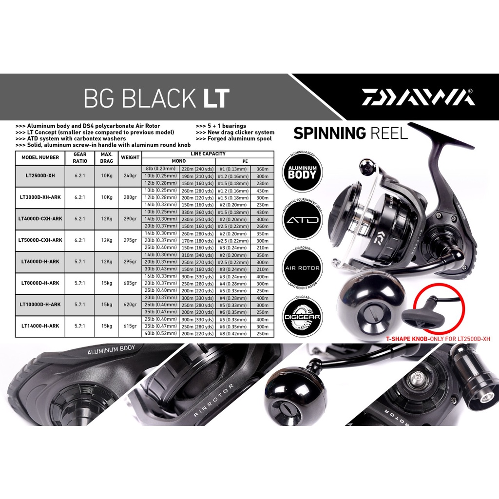 Jual Reel Daiwa BG BLACK LT 2500-XH | 3000D-XH-ARK | 4000D-CXH-ARK | 5000D-CXH-ARK | 6000D-XH ...