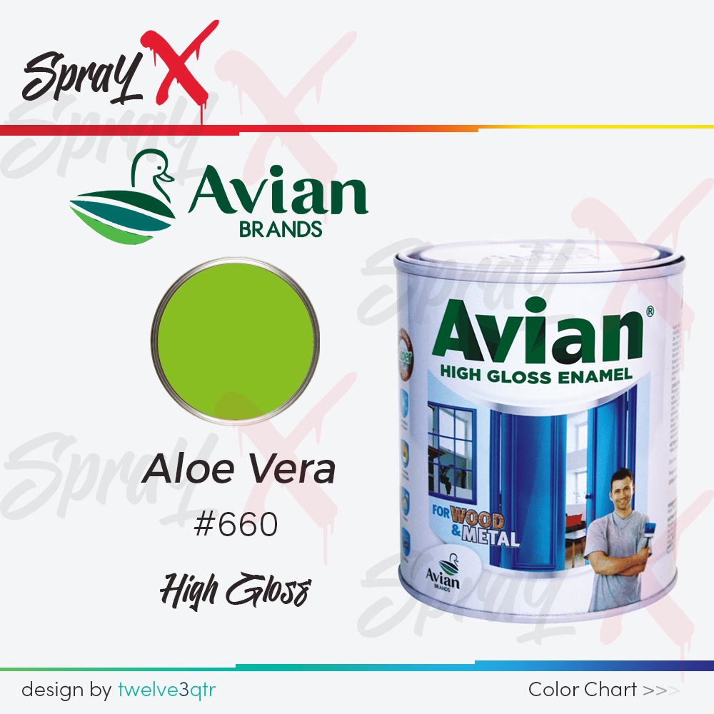 Jual AVIAN CAT MINYAK ALOE VERA 660 / HIJAU MUDA #660 0.9 LITER - CAT ...