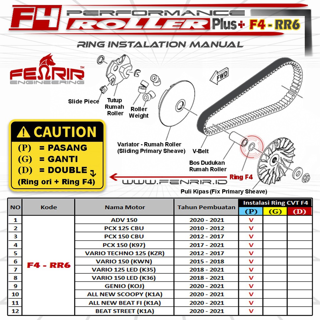Jual ROLLER SET RING SLIDE PIECE PULLEY FENRIR RR6 NEW SCOOPY BEAT FI ...
