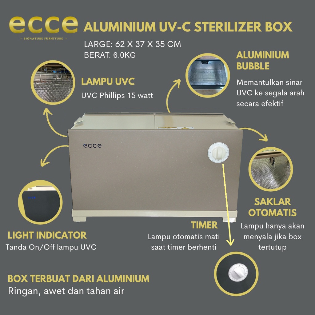 Jual Ecce Box UVC Sterilizer Phillips /UVC Box /Alat Sterilisasi /Kotak Steril /Box Steril/Lampu ...