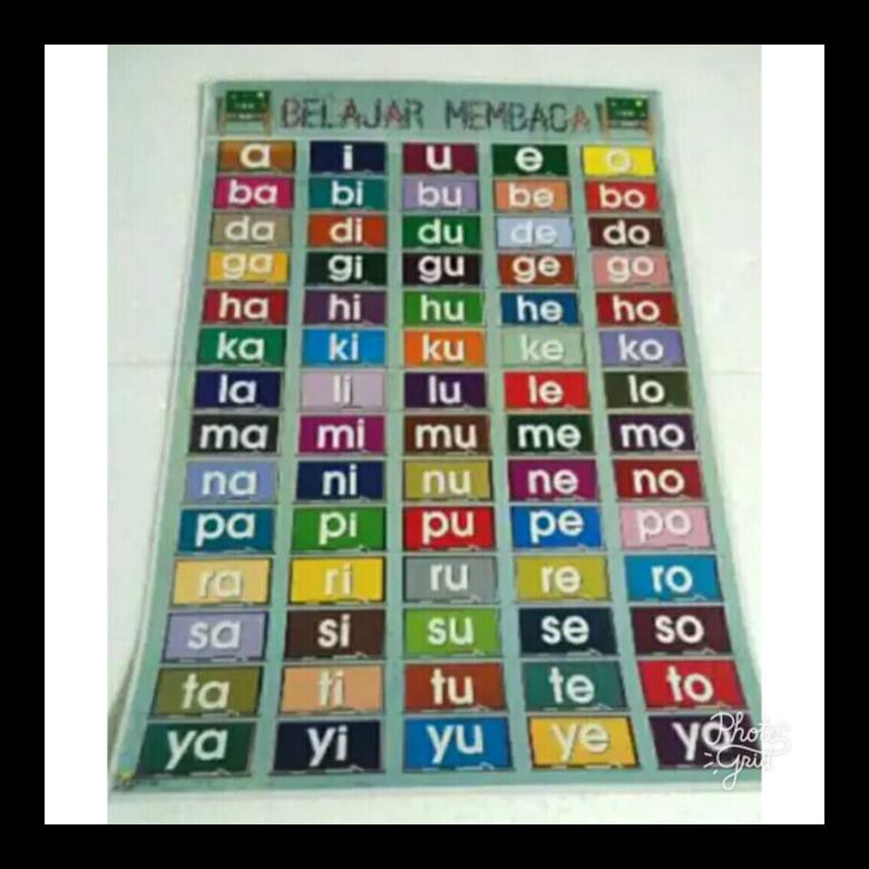 Jual | Poster Edukasi Belajar Mengeja Aiueo | | Shopee Indonesia
