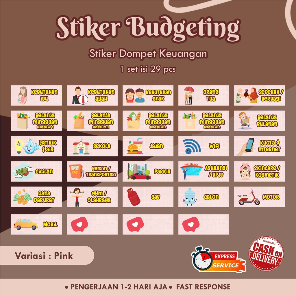 Jual Stiker Budgeting / Dompet keuangan / Financial Planner / Pengatur ...