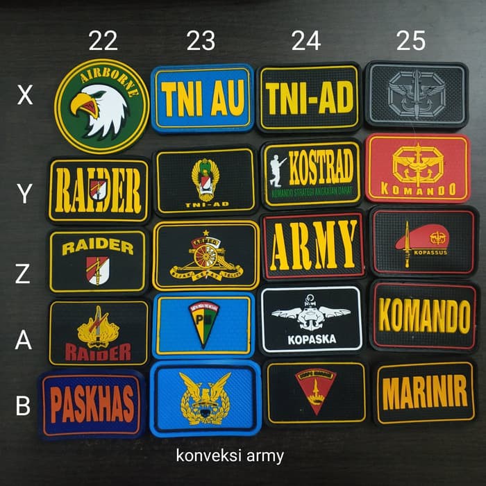 Jual Patch logo TNI - komando - marinir - raider - kostrad - pm - army ...