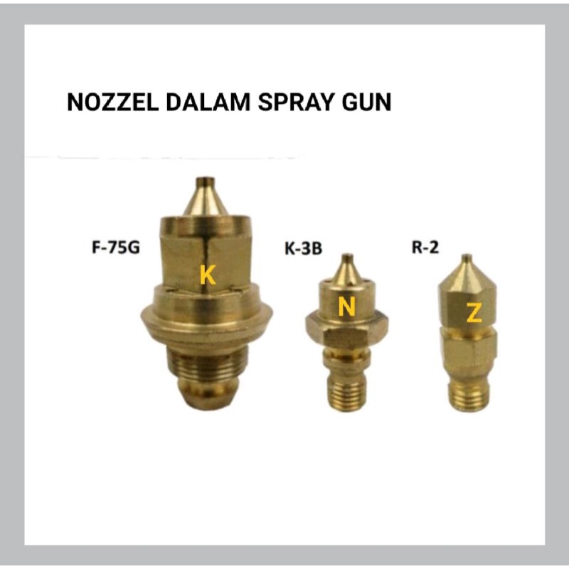 Jual Nozzle dalam Nozle Nosel sperpat spray gun dalam F75G, K3A, R2 ...