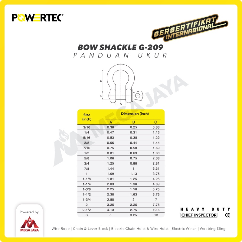 Jual POWERTEC Bow Shackle Omega G209 4.75 Ton - 3/4" Segel Screw Pin ...