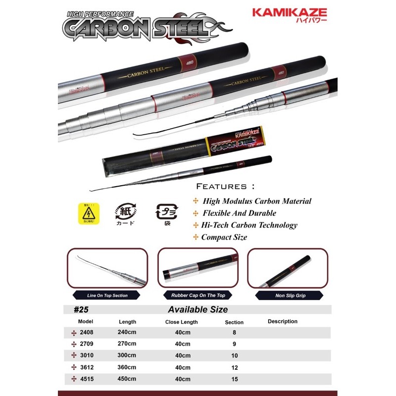 Jual JORAN TEGEK KAMIKAZE CARBON STEEL RUAS PENDEK | Shopee Indonesia