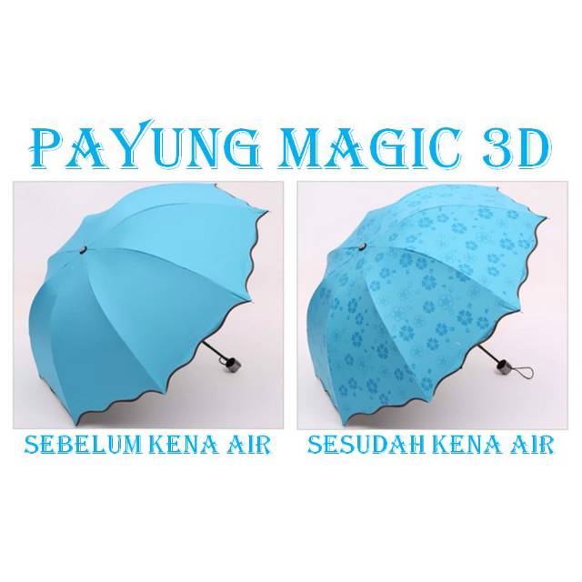 Jual Payung Lipat Mini Payung Anak Payung Kecil Motif Gambar Dan Polos ...