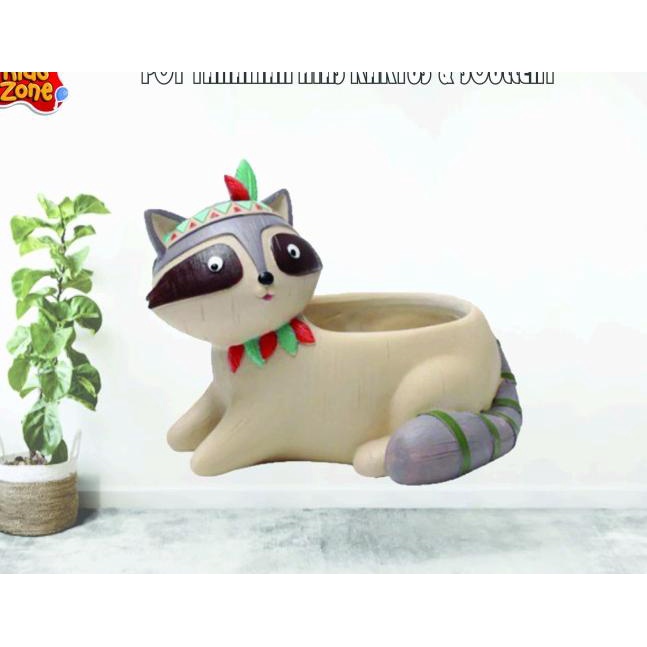 Jual Produk ` Pot bunga Tanaman hias mini Kaktus dan skulen karakter ...