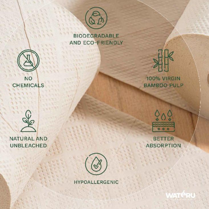 Jual Promo bulanan Wateru Premium Bamboo Tissue / Tisu Bambu - Toilet 6 ...