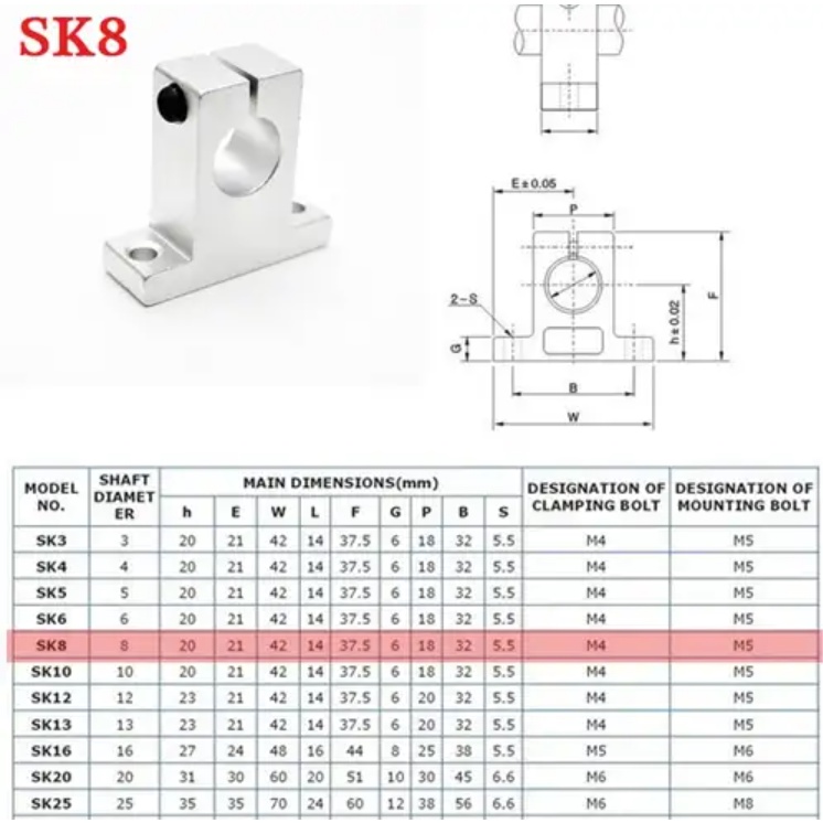 Jual Vertical Axis Bracket Holder Linear SK8 SK10 SK12 SK13 SK16 SK20 ...