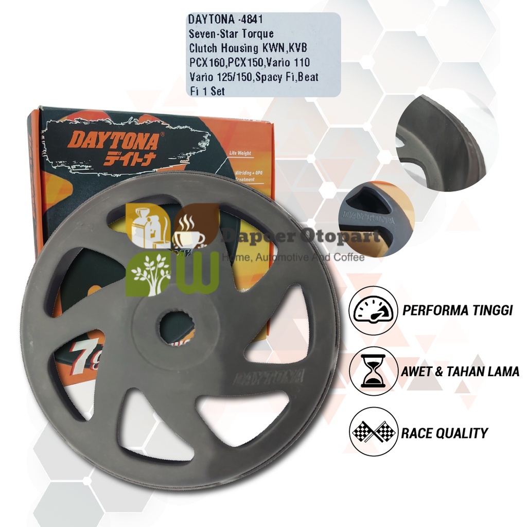 Jual Daytona Mangkok Kampas Ganda PCX Vario 160 Spacy Fi ADV 150 KWN ...