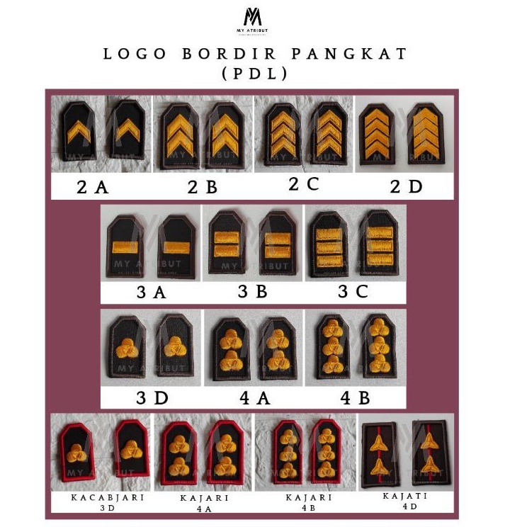 Jual LOGO BORDIR TANDA PANGKAT GOLONGAN 2A 2B 2C 2D 3A 3B 3C 3D ...