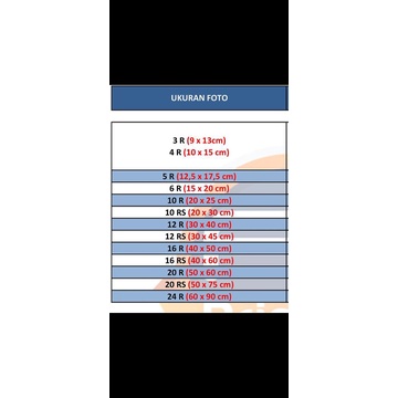 Jual Cetak Foto 10rs (20x30 cm) bahan Doff Halus dari mesin Fuji ...