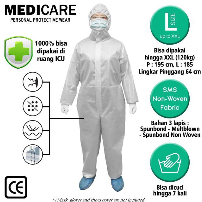 Jual MEDICAL GRADE 3M HAZMAT SUIT / BAJU APD MEDIS / COVERALL ANTI ...