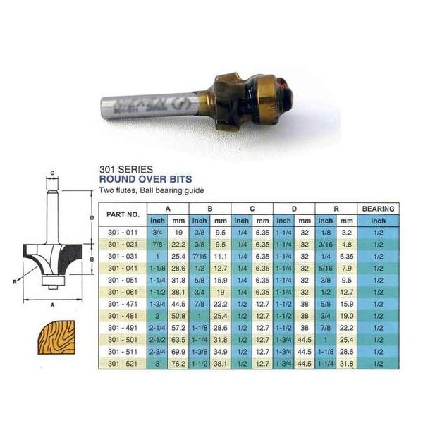 Jual ORIGINAL SOLID Router Bits 301-011 - Mata Profil Bulat Round Over ...