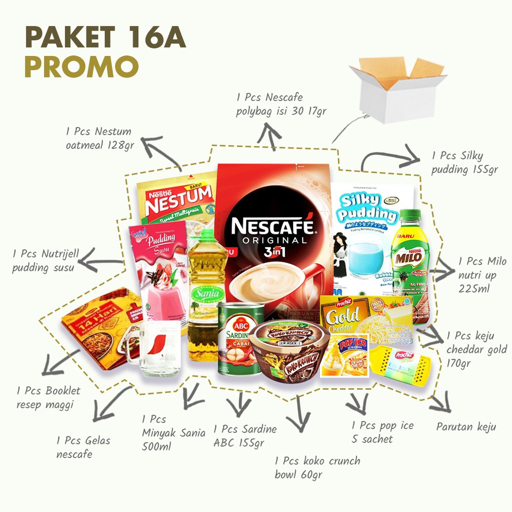 Jual Parcel sembako premium murah. Bisa pilih isi! Parcel lebaran Free ...