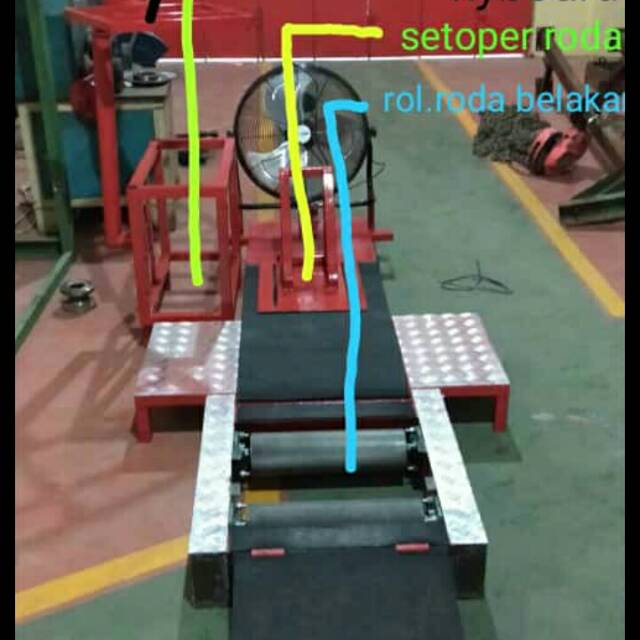 Jual Dyno test motor | Shopee Indonesia