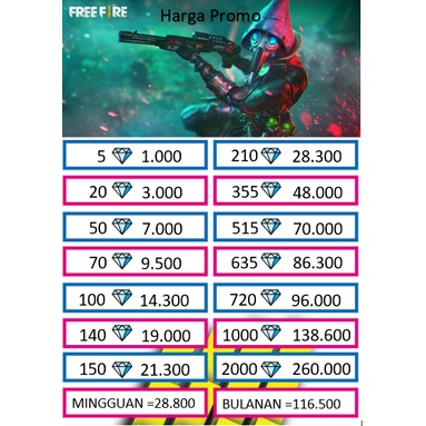 Jual TOP UP DIAMON FREE FIRE/FF/FREEFIRE MURAH TERMURAH AMAN, CEPAT 100 ...