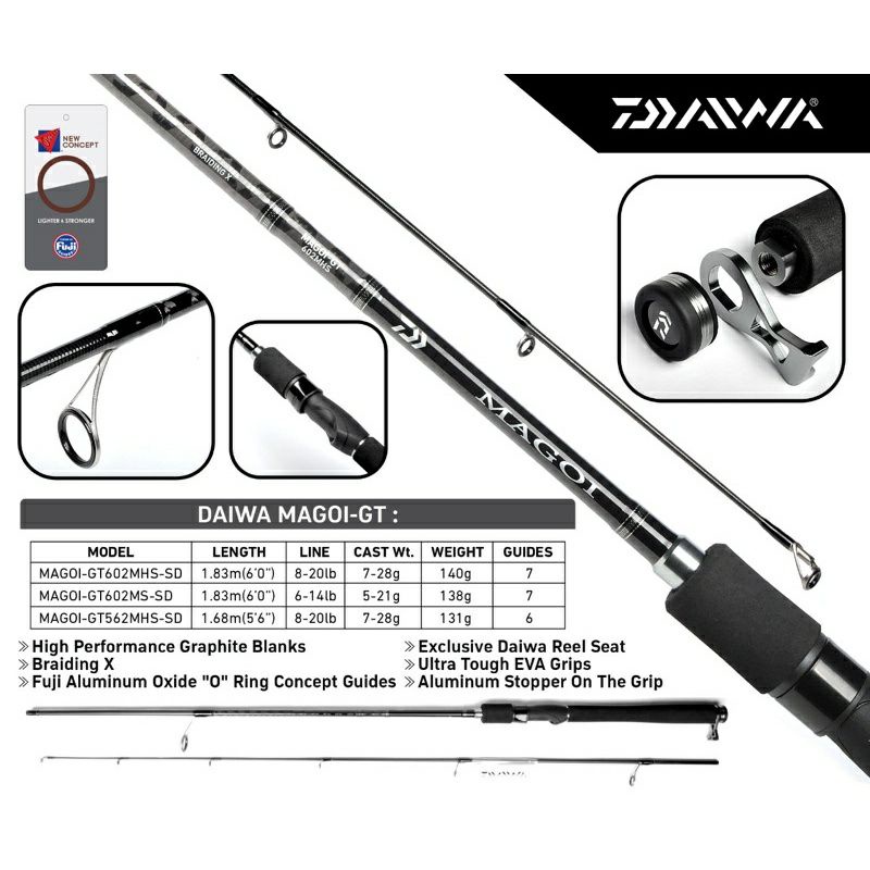 Jual joran daiwa magoi gt 180 cm | Shopee Indonesia