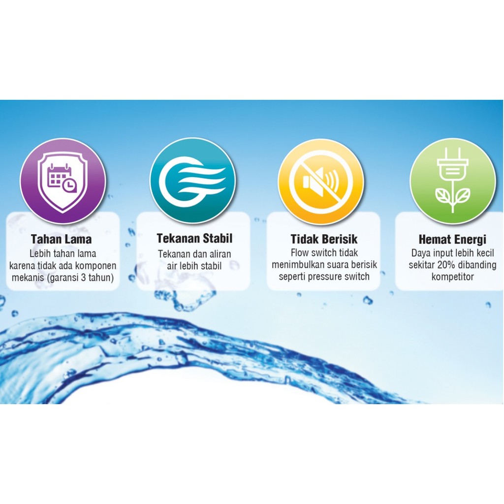 Jual Pompa Booster PANASONIC GA 126 FAK Pompa Pendorong / Booster Pump ...