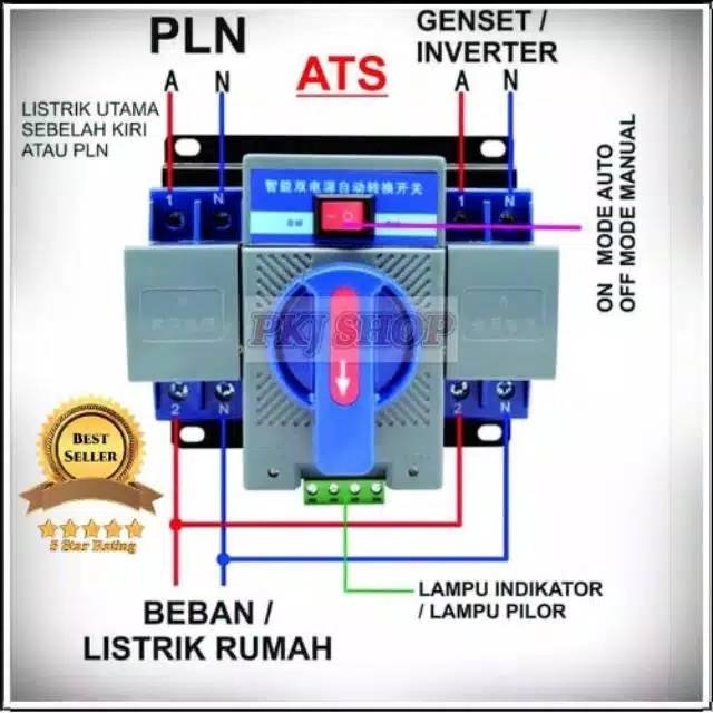 Jual ATS /AUTOMATIC TRANSFER SWITCH | Shopee Indonesia