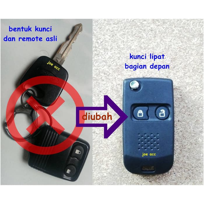 Jual Casing Kunci Lipat Flip Key Ford Escape | Shopee Indonesia