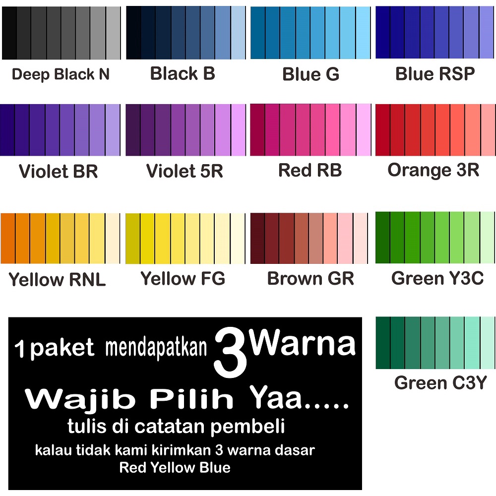 Jual Paket alat membatik super komplet Alat dan bahan batik siap pakai ...