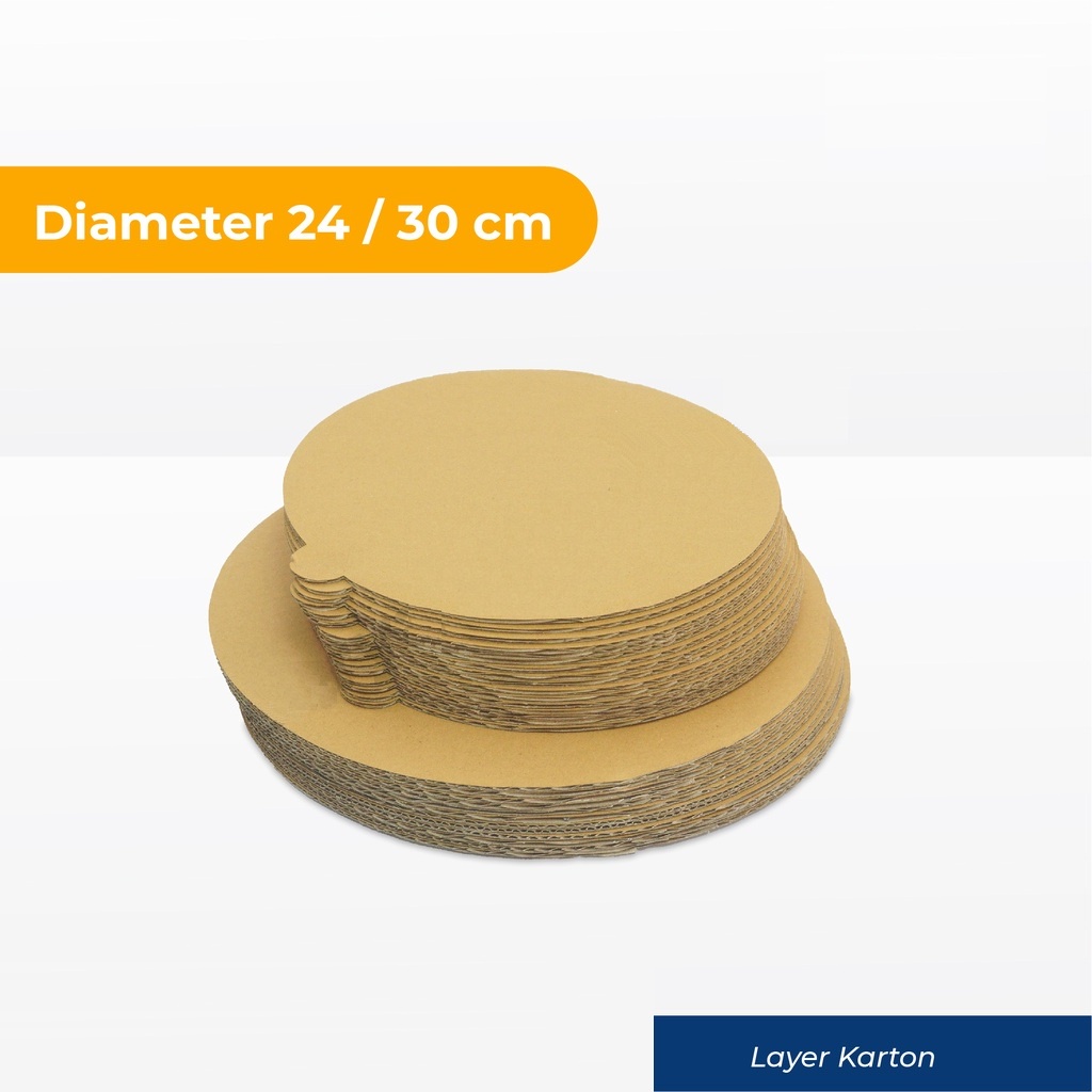 Jual Kardus Lembaran B flute Lingkaran 24 & 30 cm layer/layerkarton ...
