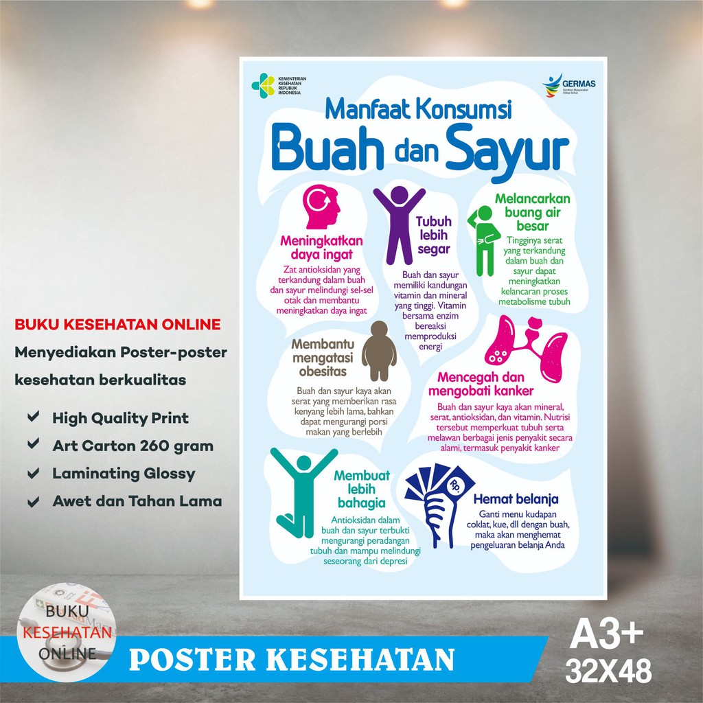 Jual Poster Kesehatan Manfaat Konsumsi Buah dan Sayur - LAMINATING ...