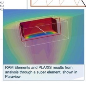 Jual PLAXIS 2D Ultimate + PLAXIS 3D CONNECT Edition V22 | Shopee Indonesia