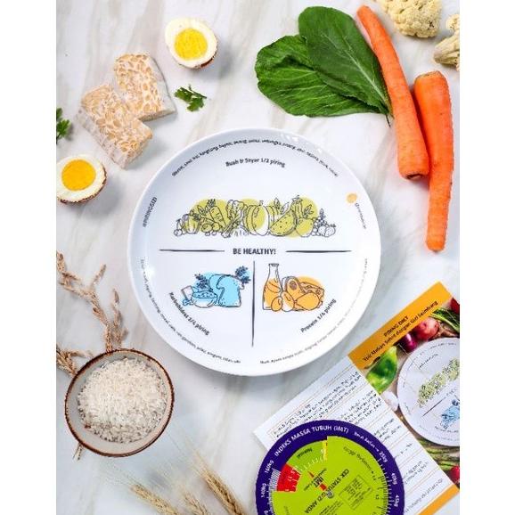 Jual Piring Piring Keramik Piring Cantik Piring Diet Piring Piring Gizi ...