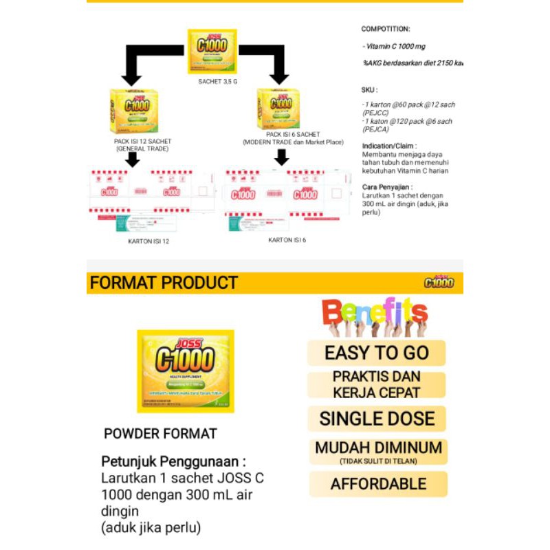 Jual JOSS 1000//JOSS 1000 @12 SACHET(1BOX) | Shopee Indonesia