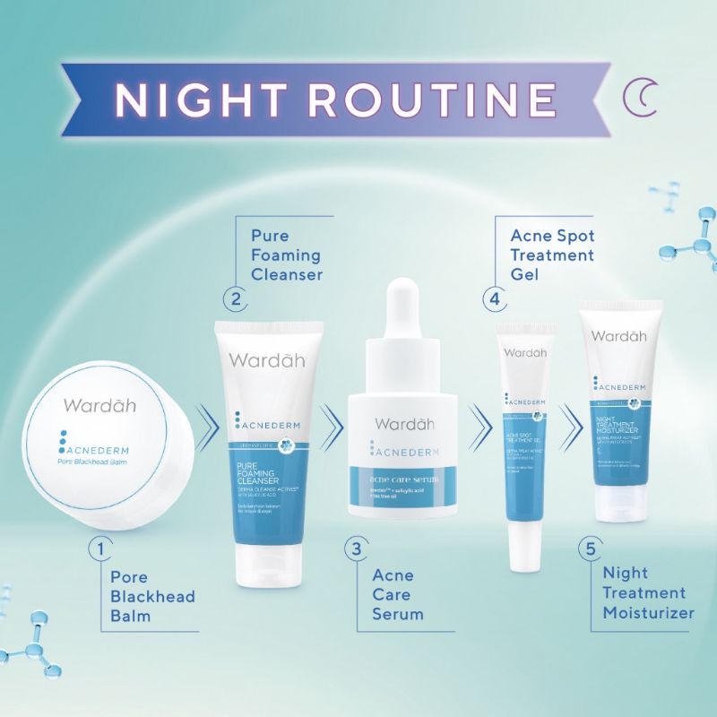 Jual Wardah Acnederm Acne Care Serum 15ml | Serum Jerawat | Shopee ...