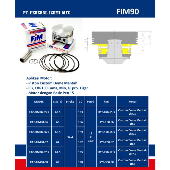 Jual PISTON SEHER FIM90 CBR OLD MIO LAMA 65 66 67 68 PIN PEN 15 FIM 90 ...