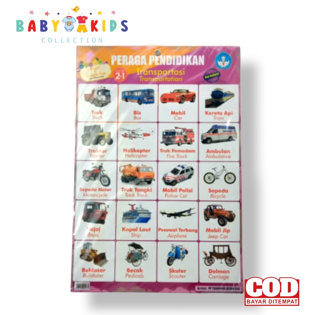 Jual Poster Anak / Poster Dinding 2in1 - Seri Transportasi | Shopee ...