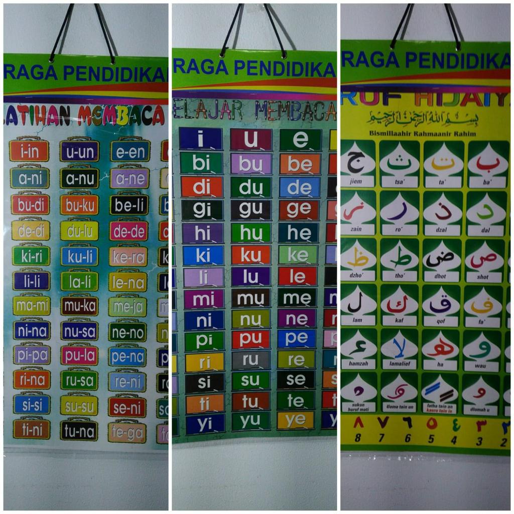 Jual Poster edukasi anak belajar membaca dan latihan paket A | Shopee ...