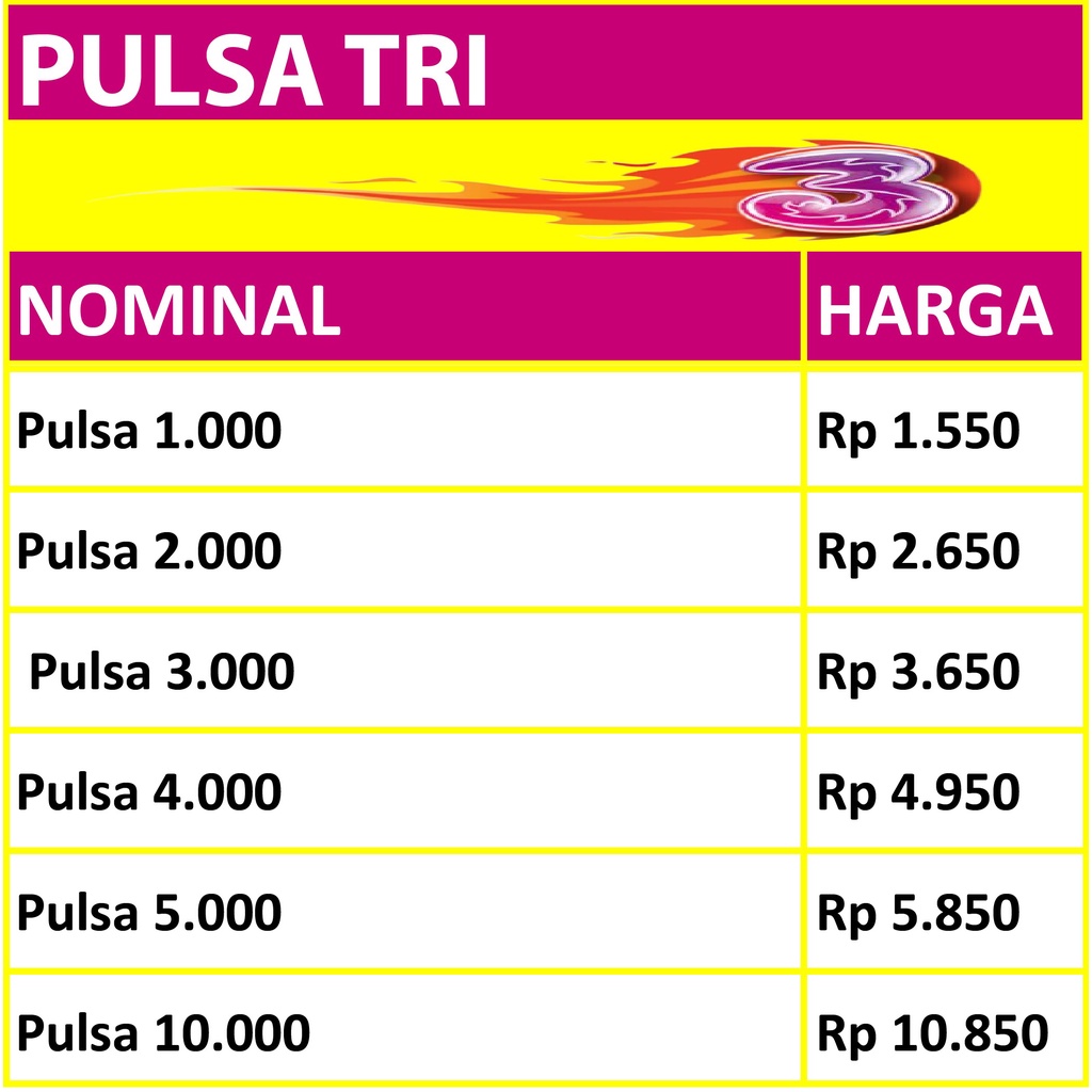 Jual PULSA TRI 1K 2K 3K 4K 5K 10K Reguler Termurah Menambah Masa Aktif ...