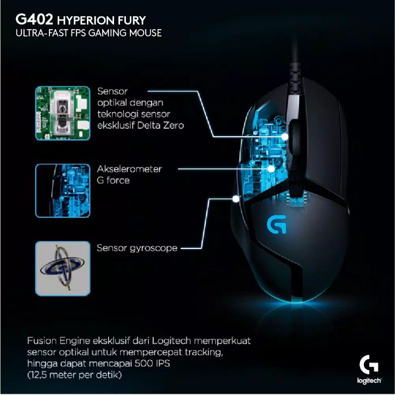 Jual Mouse Gaming Logitech G402 Hyperion Fury Ultra-Fast Garansi 2 ...