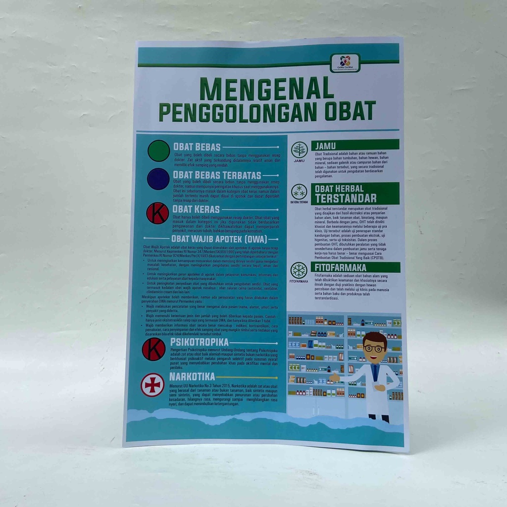 Jual Poster Penggolongan Obat, Poster Farmasi, Poster PIO, Poster ...