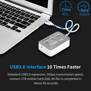 Jual Actual【COD】 USB 3.0 7in1 Hub Card Reader 3-Port USB+MS Micro SD ...