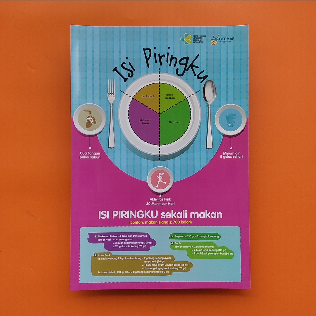 Jual Poster Isi Piringku - Poster Piring Makanku - Poster Isi Piring Makanku - LAMINASI GLOSSY ...