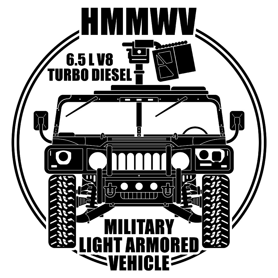 Jual Humvee Military 1 Cutting Sticker | Shopee Indonesia