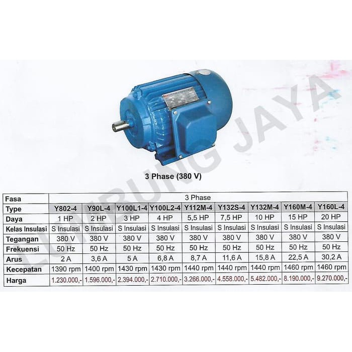 Jual ELECTRO MOTOR / ELEKTRO MOTOR DINAMO 3 PHASE 5,5 HP MODERN | Shopee Indonesia