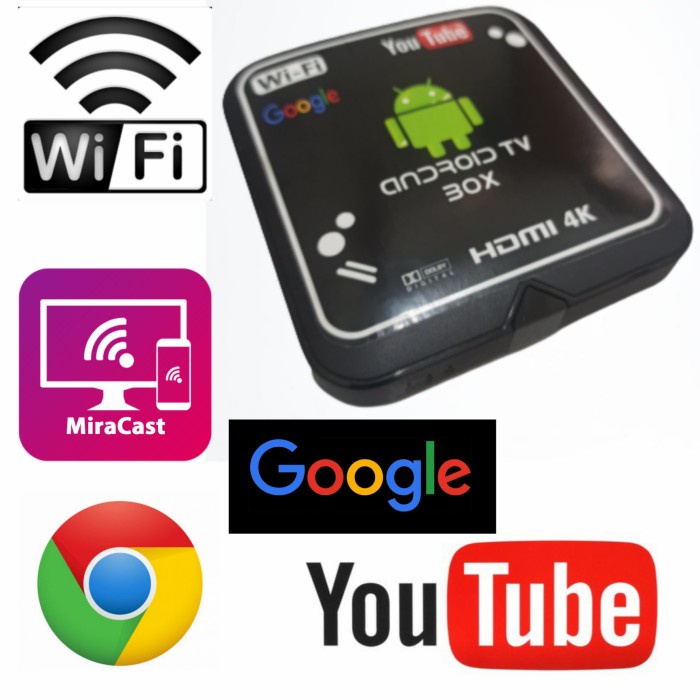 Jual STB Android tv HG680FJ Android 10 ram 2/8 unlock+root | Shopee ...