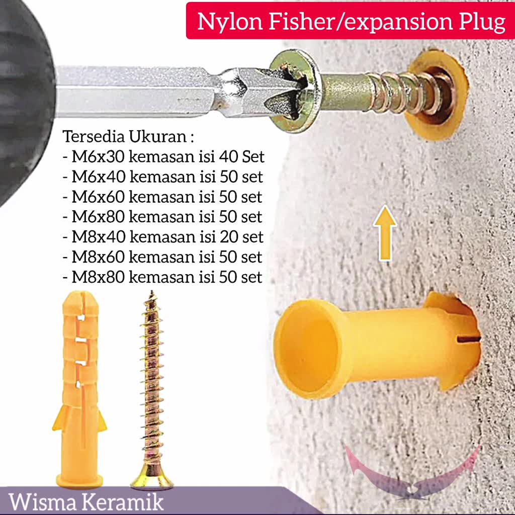 Jual 20 set Nylon Fiser set dengan sekrup Spinser angkur baut set ...