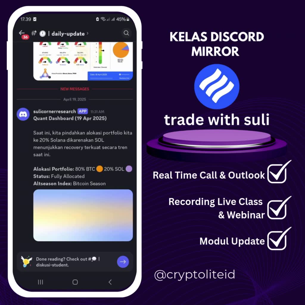 Jual Kelas Discord Mirror Trade With Suli (100% ASLI MIRROR DARI OFFICIAL) | Crypto Mirror ...
