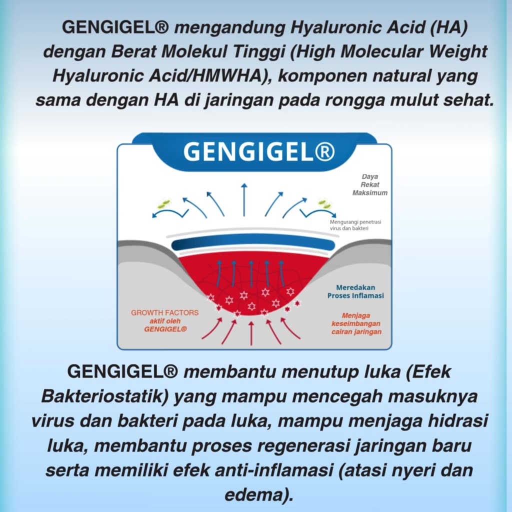 Jual Gengigel Gel Sachet 1 ml/ Isi 5 Sachet/ Untuk luka pasca Cabut ...