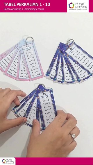 Jual Flash Card Kartu Tabel Matematika Perkalian & Pembagian 1 - 10 ...